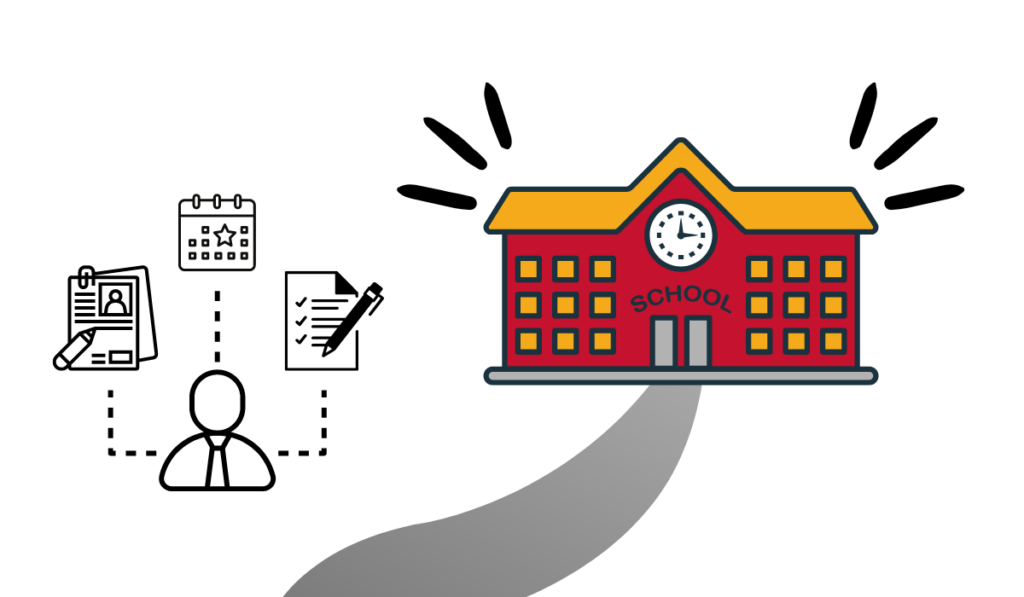 Transition to a New School - Michigan Alliance for Families