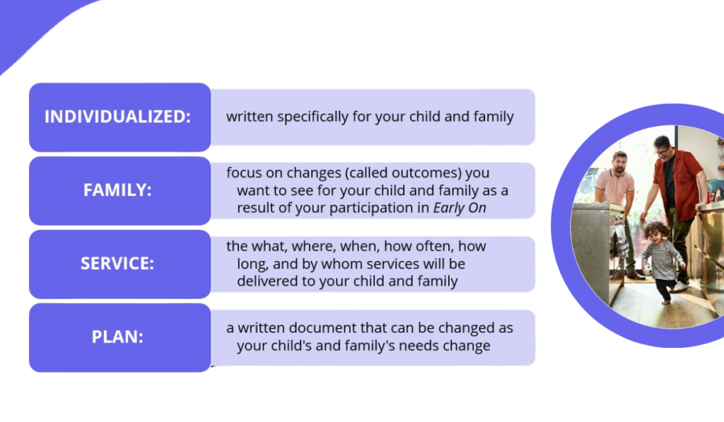 Individualized Family Service Plan (IFSP) - Michigan Alliance for Families
