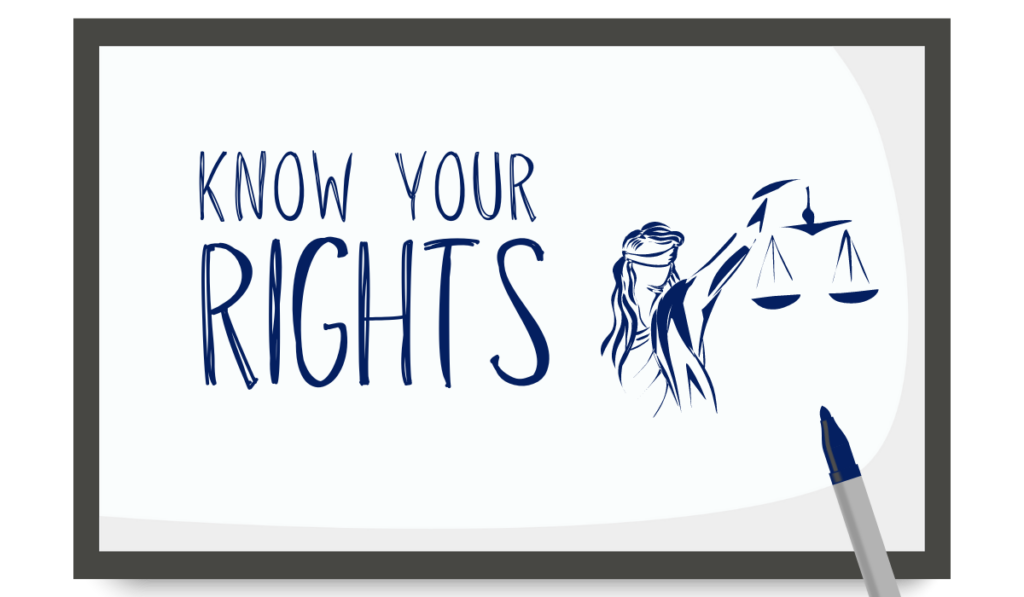 Procedural Safeguards - Michigan Alliance for Families